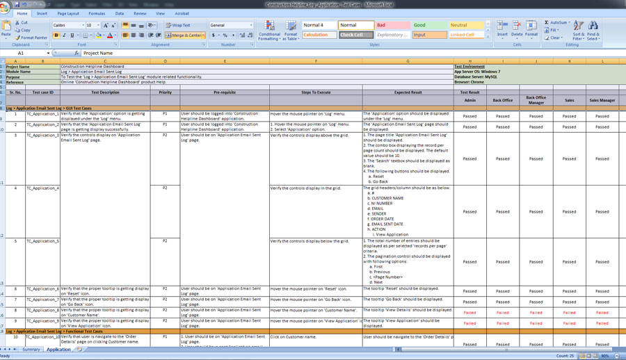 Qa Testing Manual Testing Cloud Testing Security Testing Mobile Testingqa And Testing